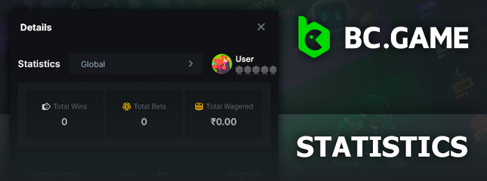 BC Game Registration Process in India